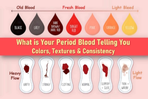 What Your Period Blood Colors and Textures Can Tell You About Your Health